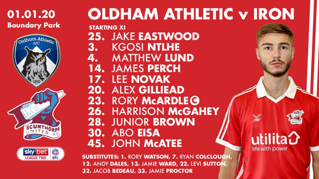 Team news: Oldham Athletic (A) | Scunthorpe United FC