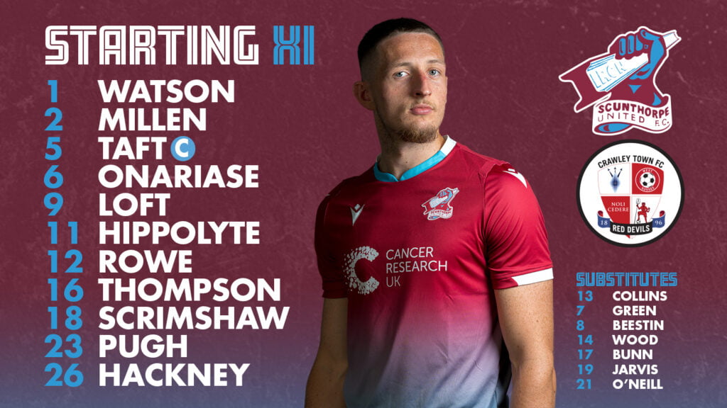 Team news: Crawley Town (A) | Scunthorpe United FC