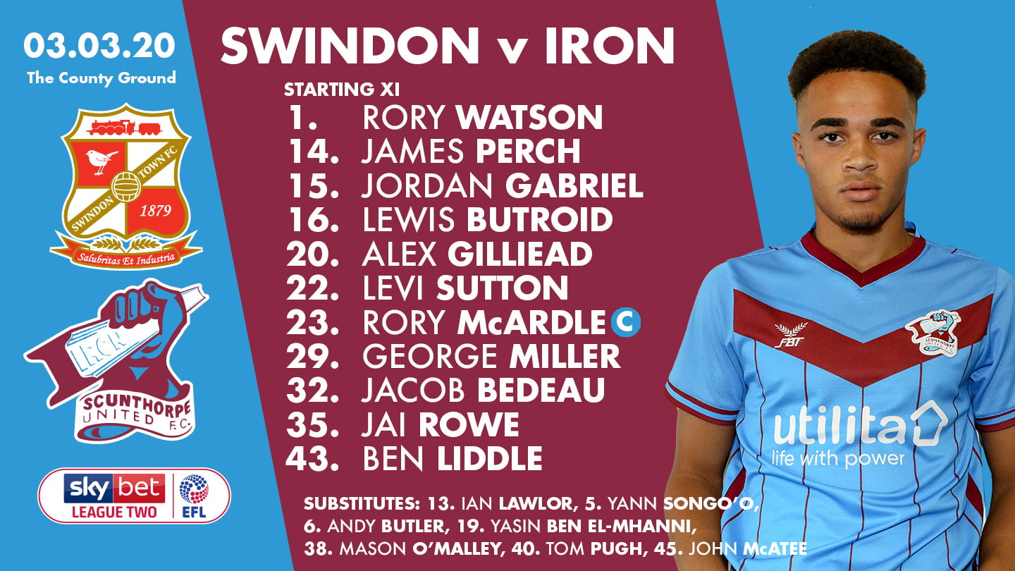 Team news: Swindon Town (H) | Scunthorpe United FC