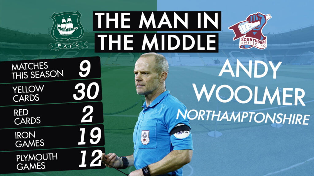 Andy Woolmer to referee Plymouth Argyle away clash | Scunthorpe United FC