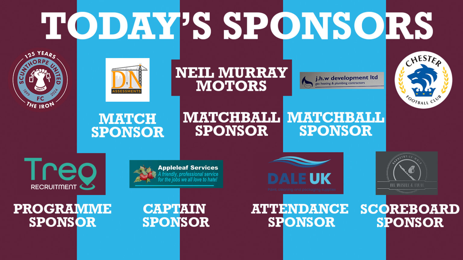 Promotion Final match sponsor profiles | Scunthorpe United FC