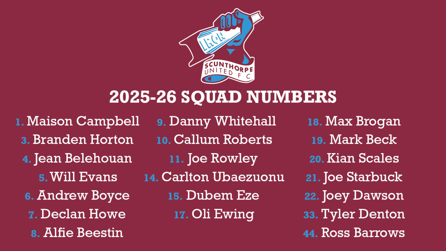 Squad numbers confirmed for the 2025-26 season | Scunthorpe United FC