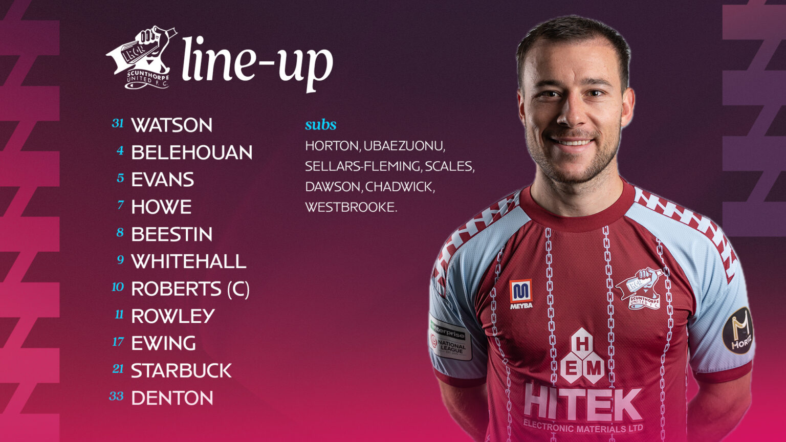 Team news: Morecambe (H) | Scunthorpe United FC