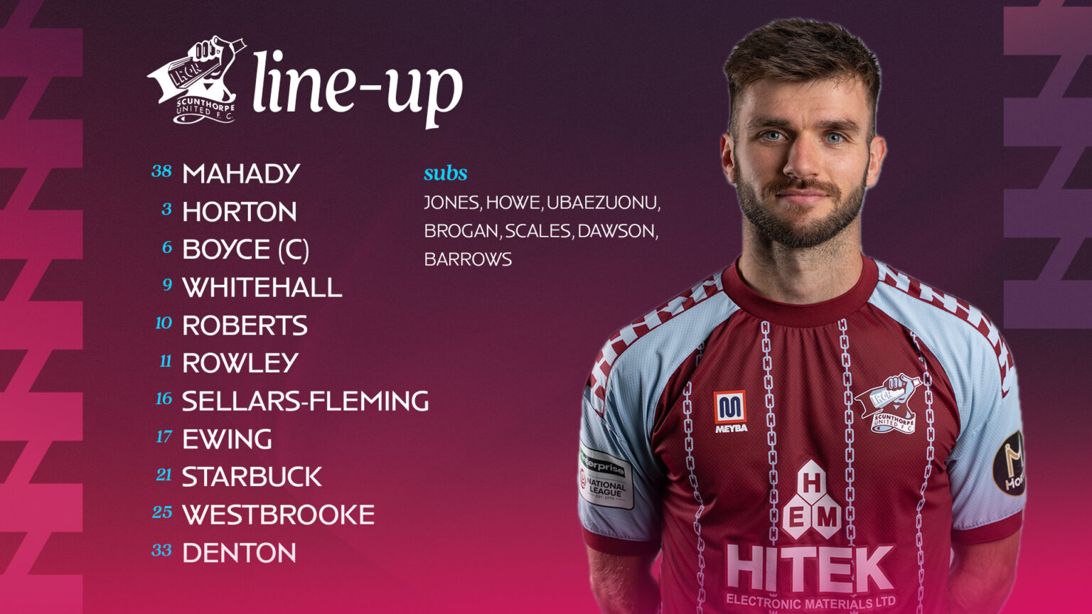 Team News: Woking (A) | Scunthorpe United FC