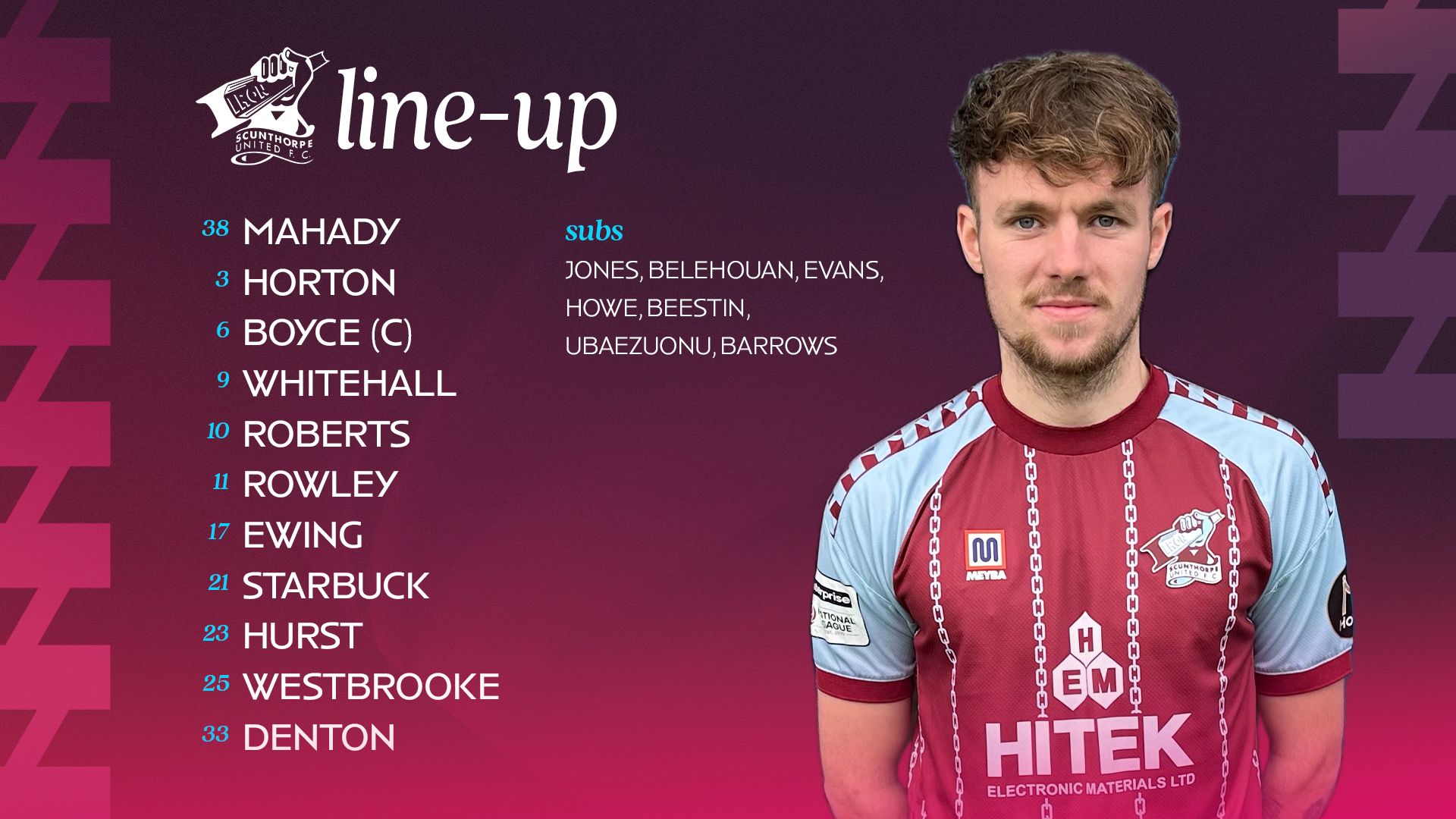 MATCH ACTION: Morecambe 2-2 Iron | Scunthorpe United FC